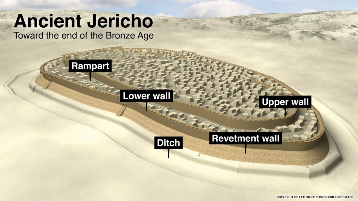 BIBLICAL ARCHAEOLOGY: The Walls of Jericho - Updated American Standard Version